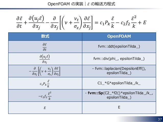 Turbulence Models in OpenFOAM | PDF | Programming Languages | Computing