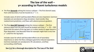 Turbulence Modeling – The k-ε Turbulence Model.pdf