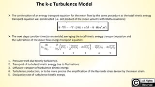 Turbulence Modeling – The k-ε Turbulence Model.pdf