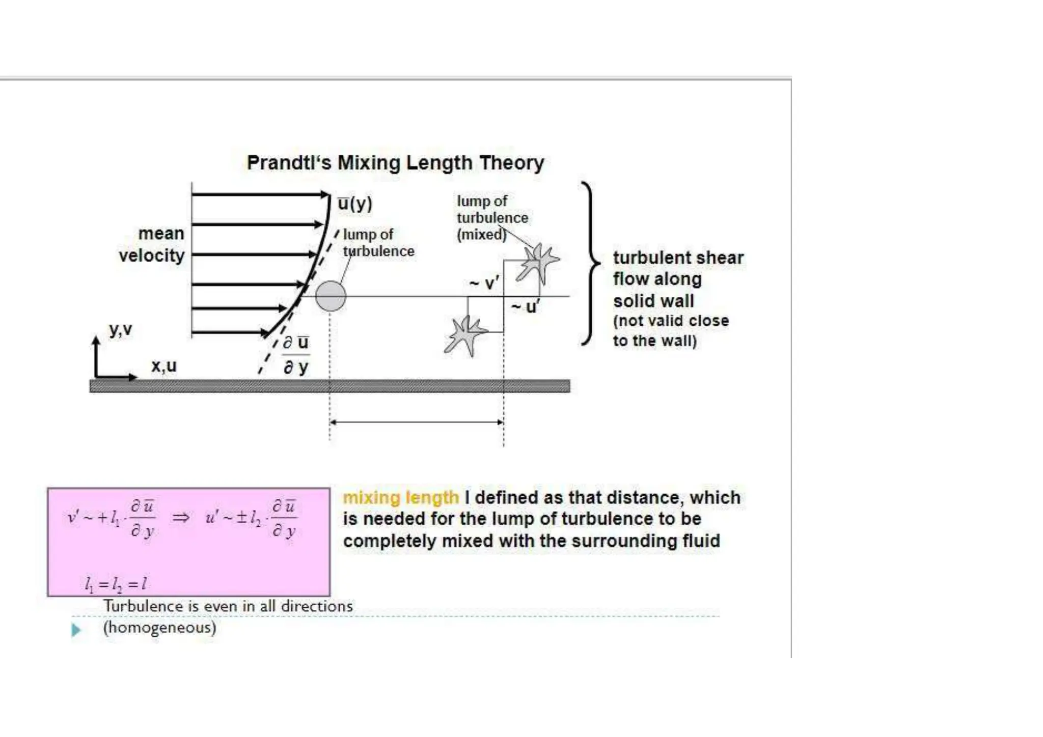 Turbulent Flow in Pipes fluid mechanics. | PPTX
