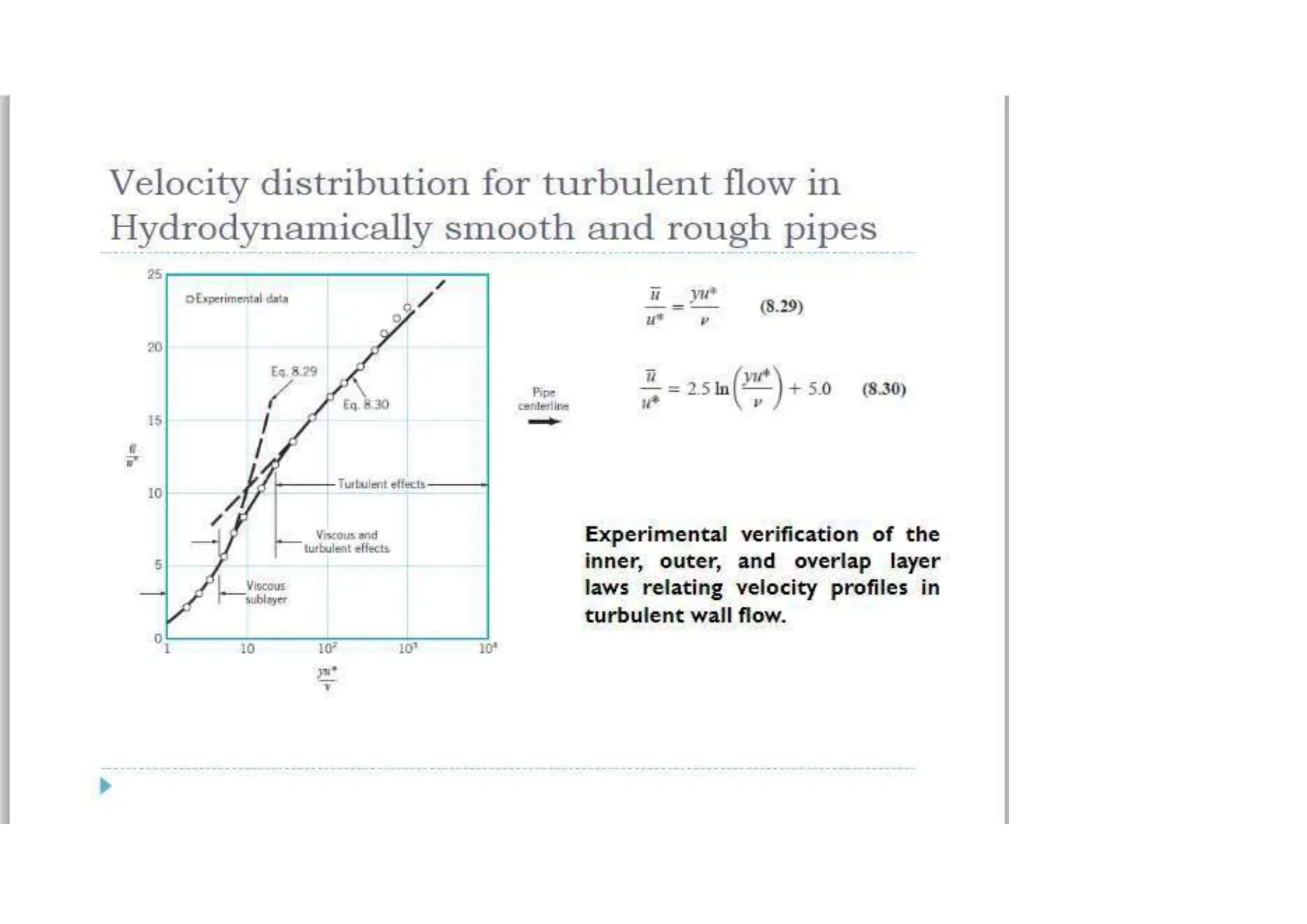 Turbulent Flow in Pipes fluid mechanics. | PPTX