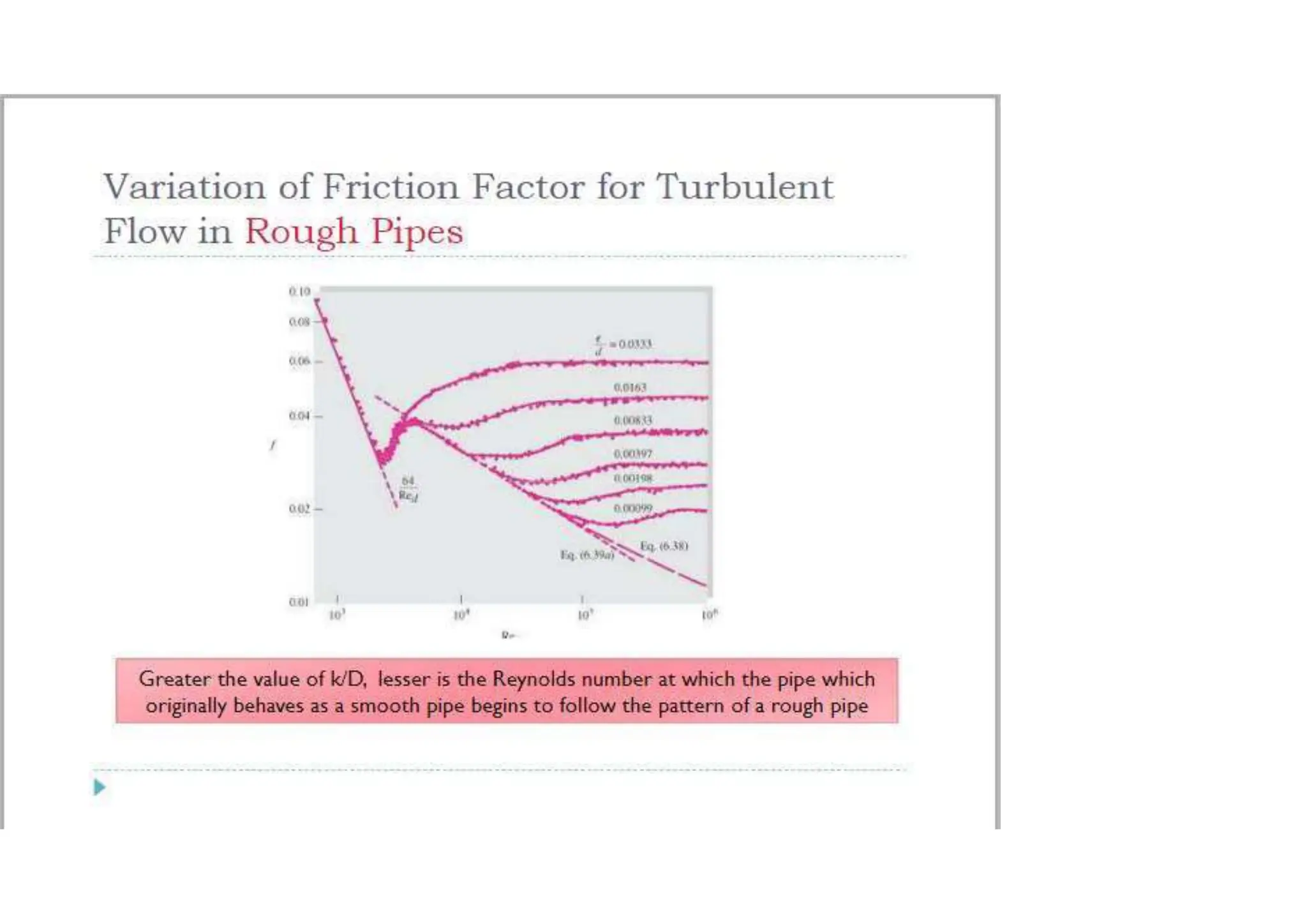 Turbulent Flow in Pipes fluid mechanics. | PPTX