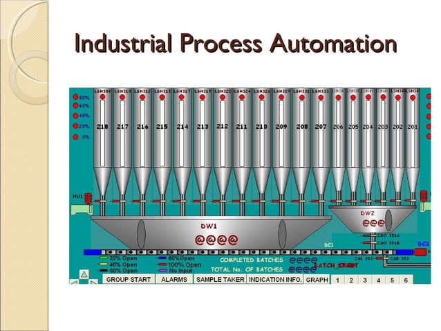 Turck sensors and process automation products | PPT