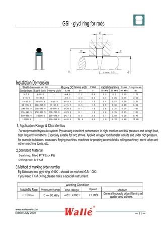 Turcon glyd ring gsi rod glyd ring | PDF