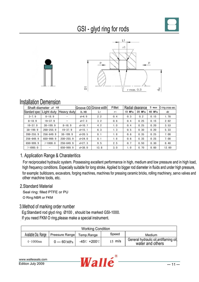 Turcon glyd ring gsi rod glyd ring | PDF