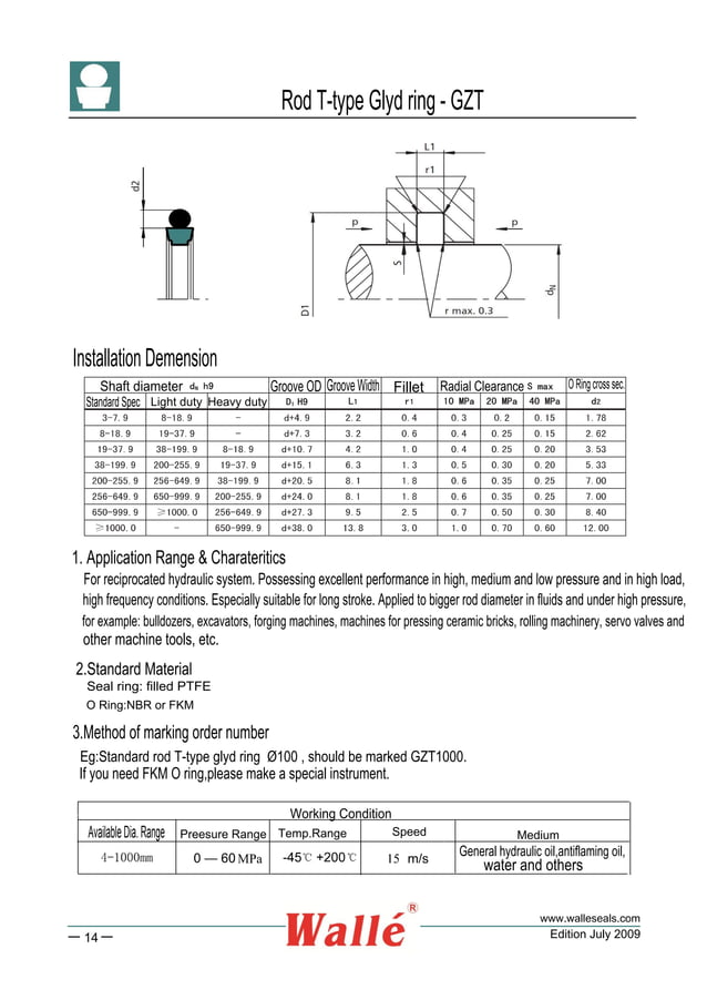Turcon rod glyd ring t rod t type glyd ring gzt | PDF | Technology ...
