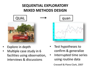 Challenges of using a mix-methods design to study a complex health ...