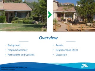 Turf replacement program evaluation | PPTX