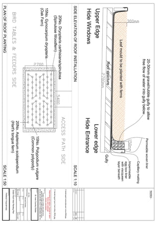Turf Roof Planting Detail | PDF