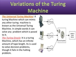 Turing | PPTX