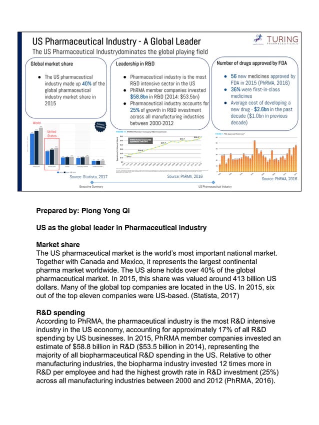 Turing Pharmaceuticals Case Study (Warwick Business School) | PDF ...