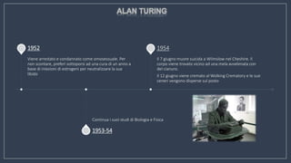 Turing.pptx