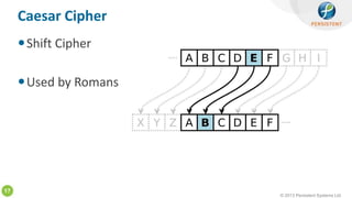 Life and Work of Ronald L. Rivest, Adi Shamir & Leonard M. Adleman ...