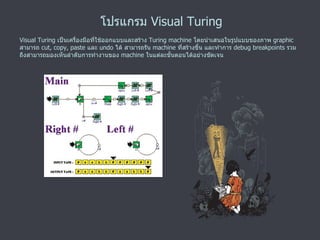 Turing machine | PPT