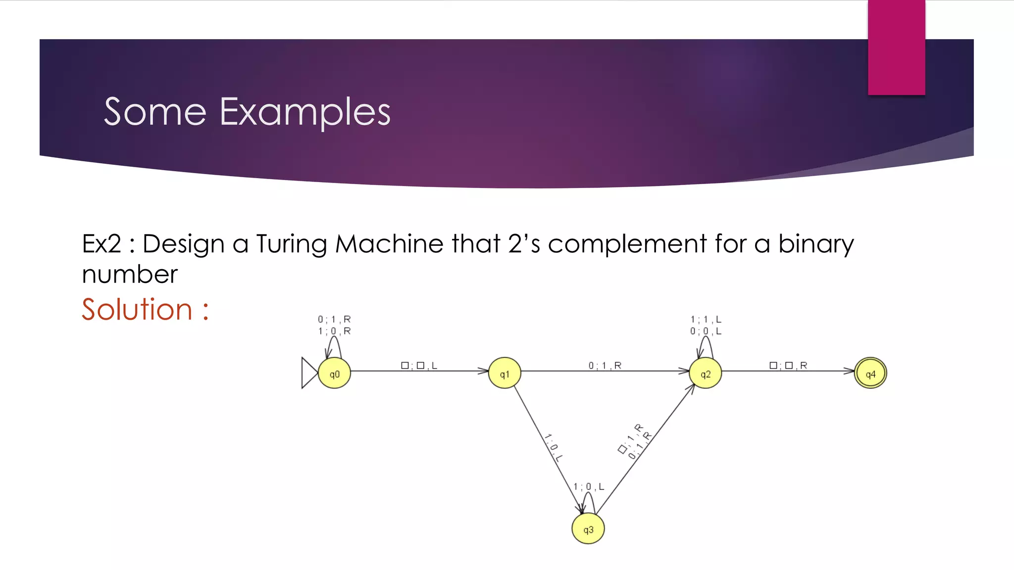 Turing machine Introduction | PDF | Programming Languages | Computing