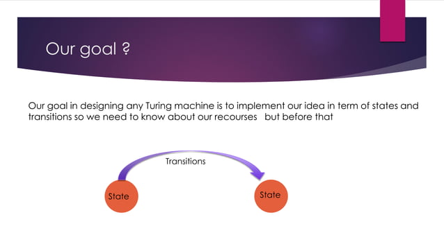 Turing machine Introduction | PPT