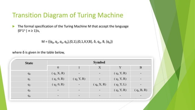 Turing machine | PPTX