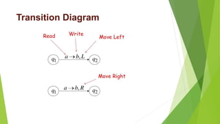 Turing machine | PPTX