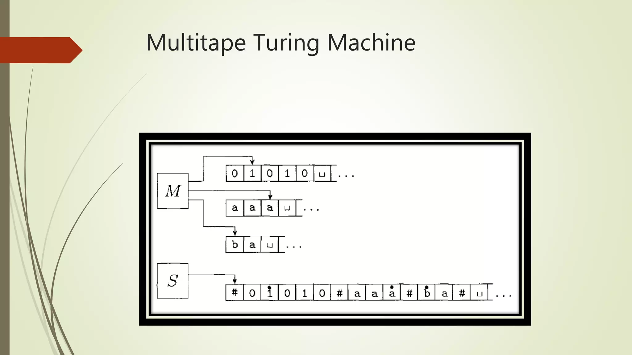 Turing machine - theory of computation | PPTX | Physics | Science Turing machine - theory of computation | PPTX | Physics | Science