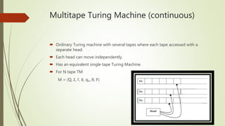Turing machine - theory of computation | PPTX | Physics | Science