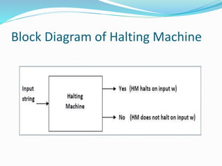 Turing machine | PPTX
