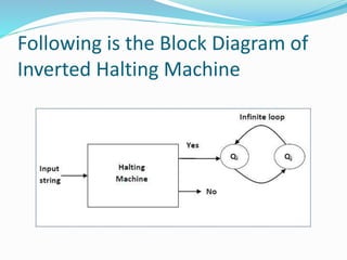 Turing machine | PPTX
