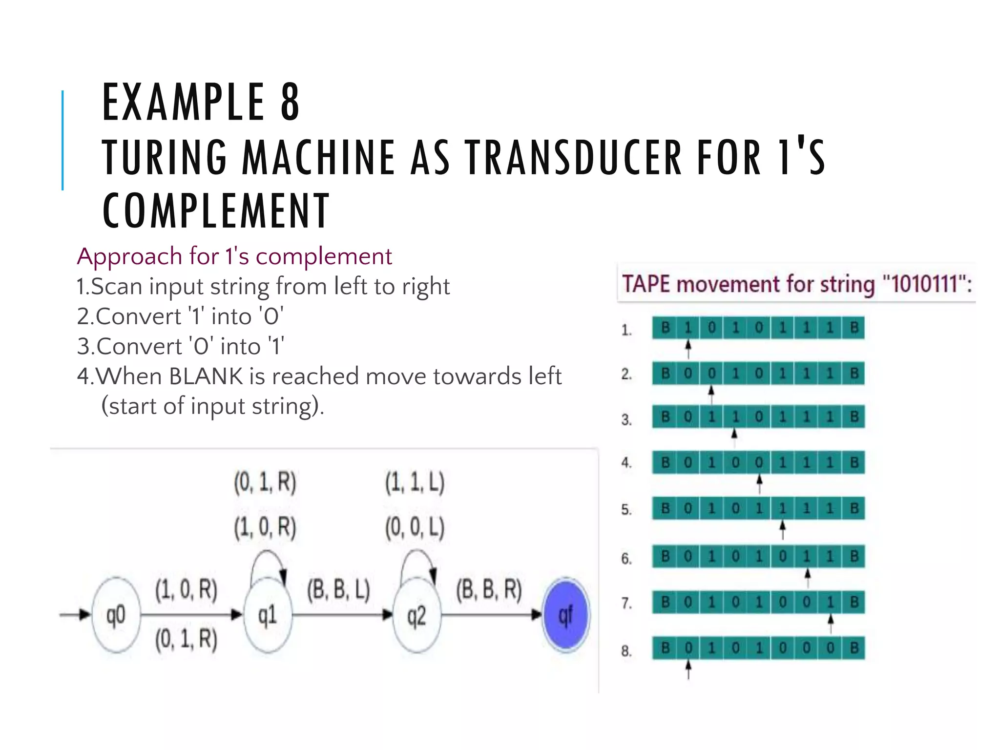 Automata Theory - Turing machine | PPTX
