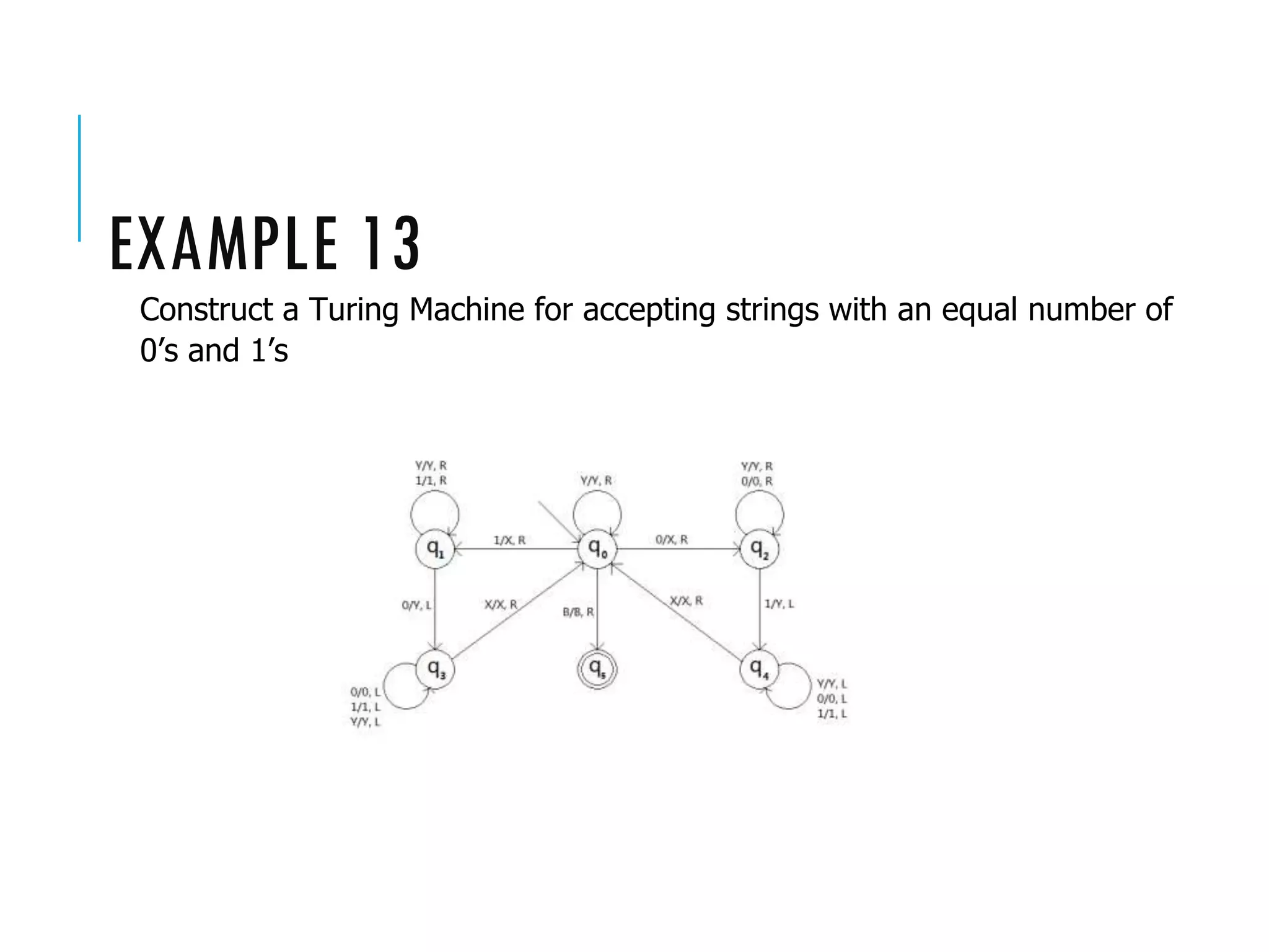 Automata Theory - Turing machine | PPTX | Programming Languages | Computing
