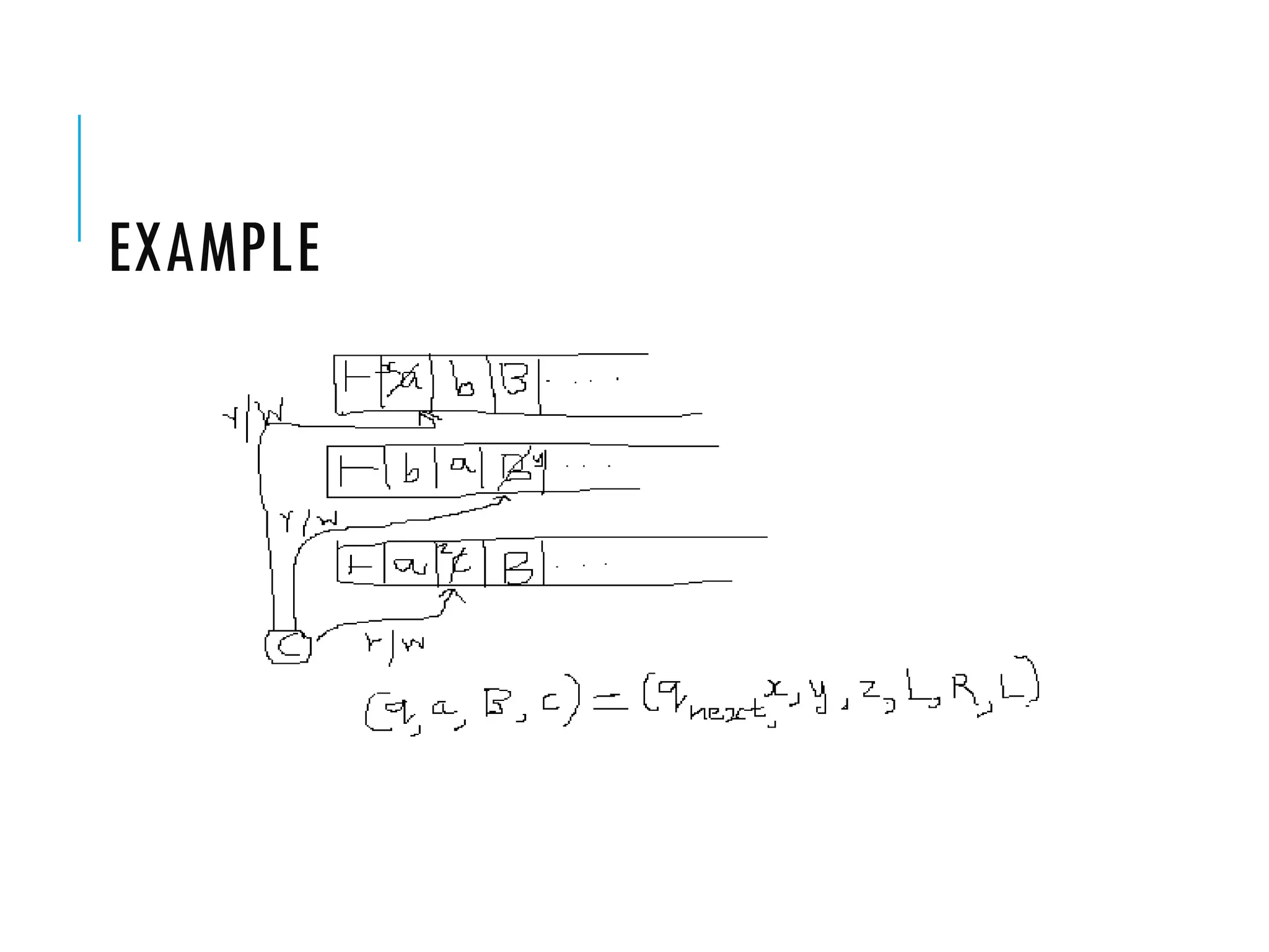 Automata Theory - Turing machine | PPTX | Programming Languages | Computing