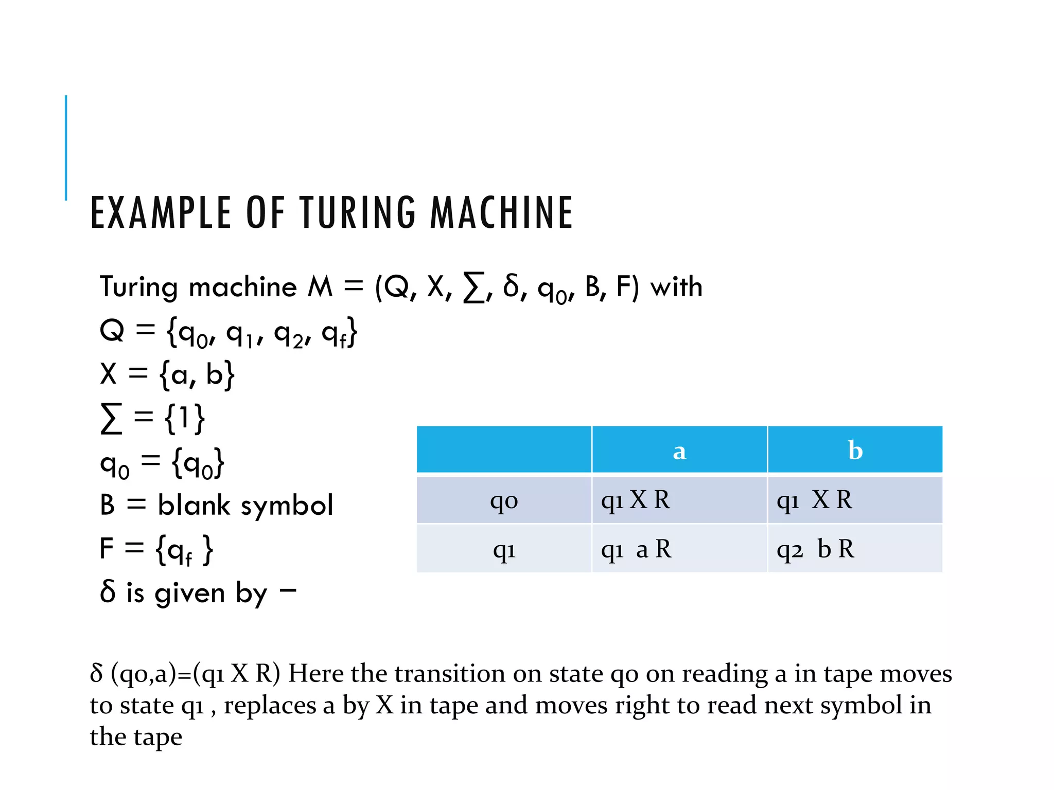 Automata Theory - Turing machine | PPTX