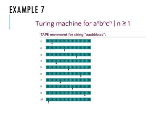 Automata Theory - Turing machine | PPTX