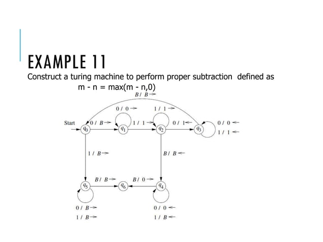 Automata Theory - Turing machine | PPTX | Programming Languages | Computing