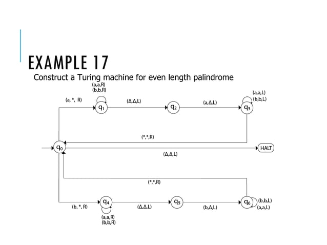 Automata Theory - Turing machine | PPTX | Programming Languages | Computing