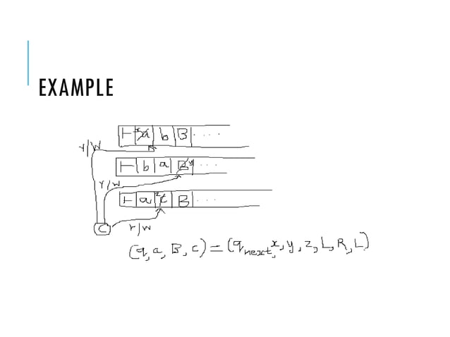 Automata Theory - Turing machine | PPTX | Programming Languages | Computing