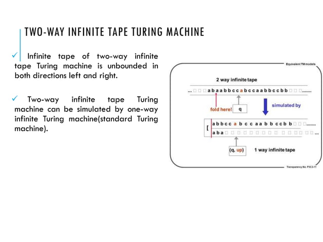 Automata Theory - Turing machine | PPTX | Programming Languages | Computing
