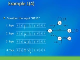 Turing Machine.pptx | Programming Languages | Computing