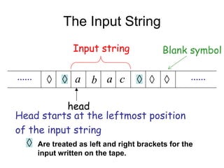 Turing machines | PPT