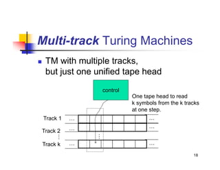 Turing machines | PDF | Programming Languages | Computing