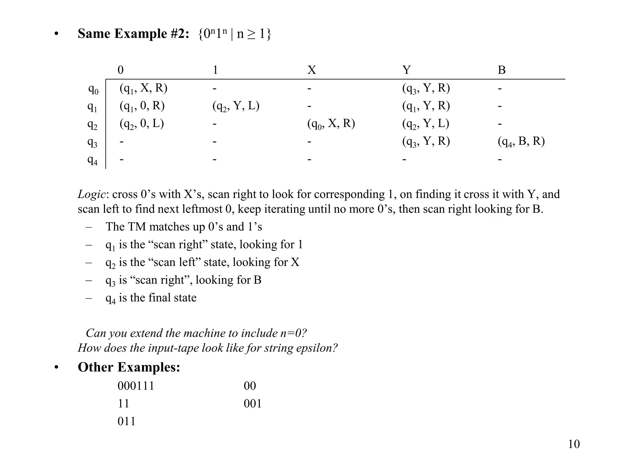 TuringMachines and its introduction for computer science studetns | PPT | Programming Languages ...
