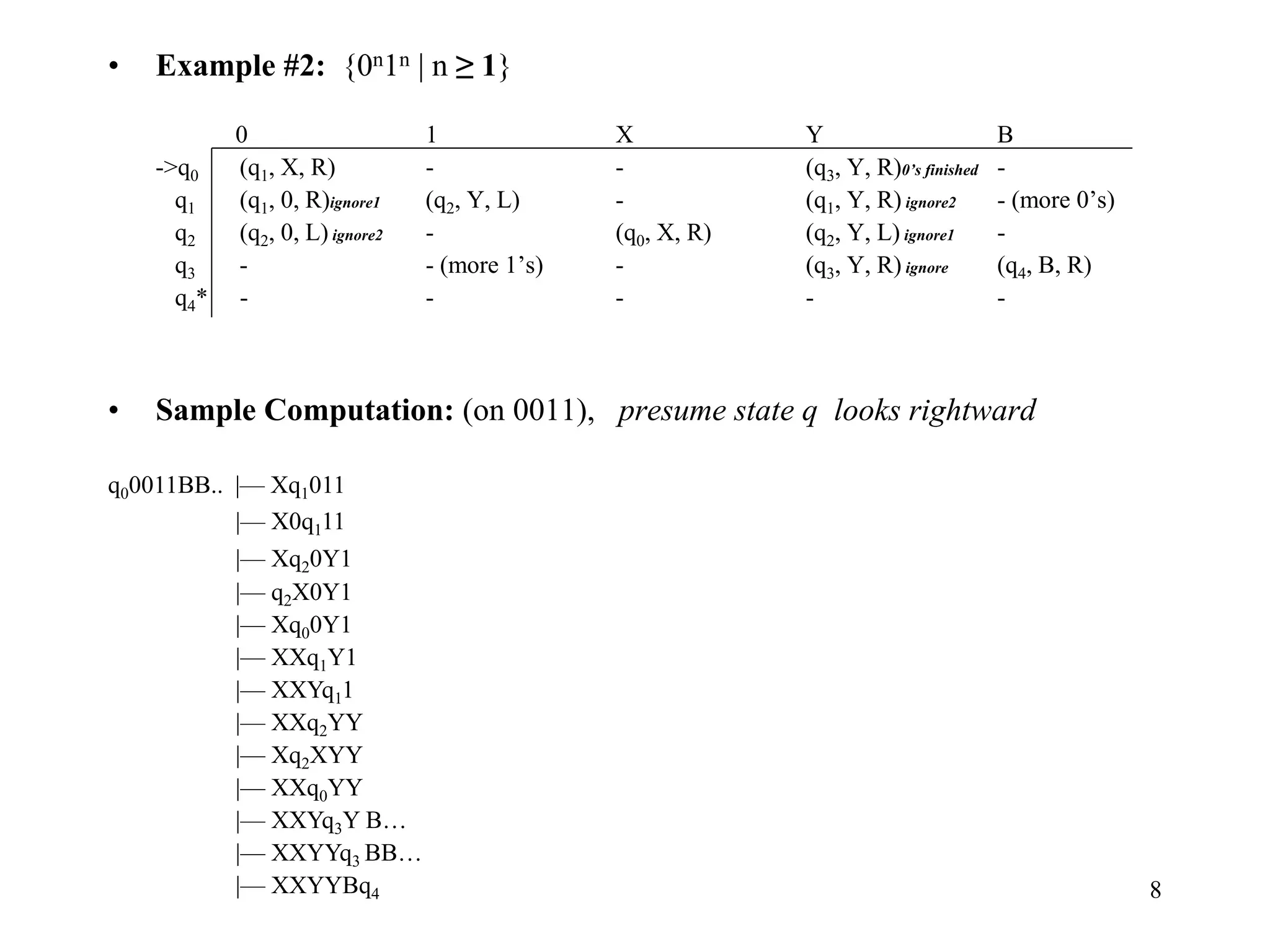TuringMachines and its introduction for computer science studetns | PPT | Programming Languages ...