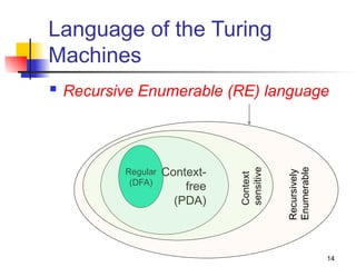 Formal Languages of Automata theory: Turing Machines | PPTX