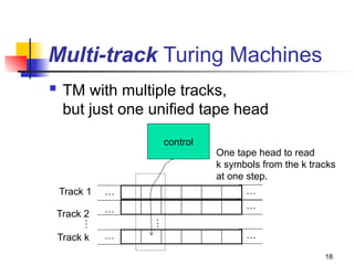 Formal Languages of Automata theory: Turing Machines | PPTX