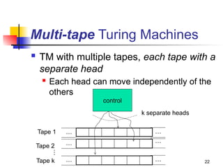Formal Languages of Automata theory: Turing Machines | PPTX
