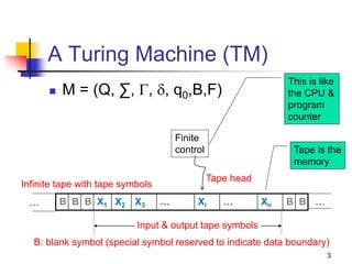 TuringMachines-myppt.pptx
