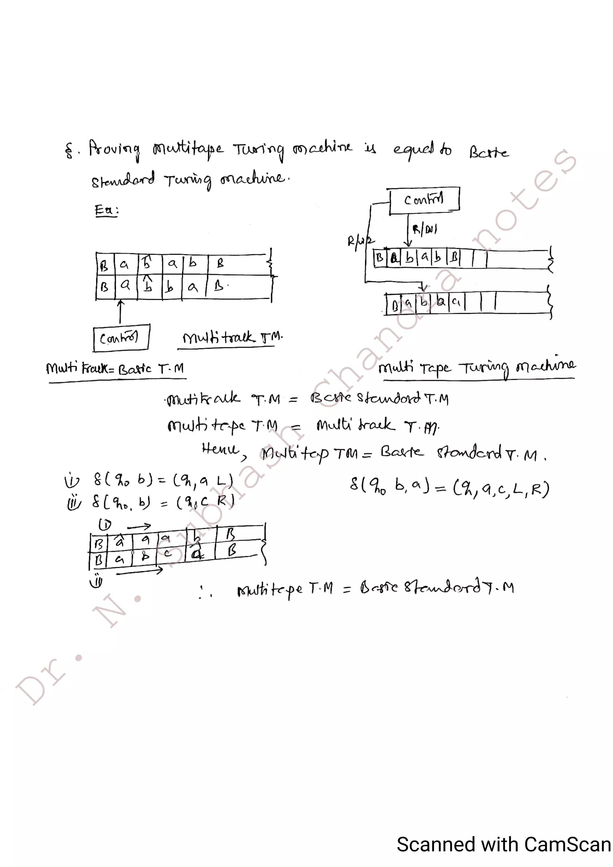 Turing machine types | PDF
