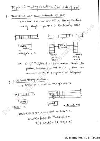 Turing machine types | PDF