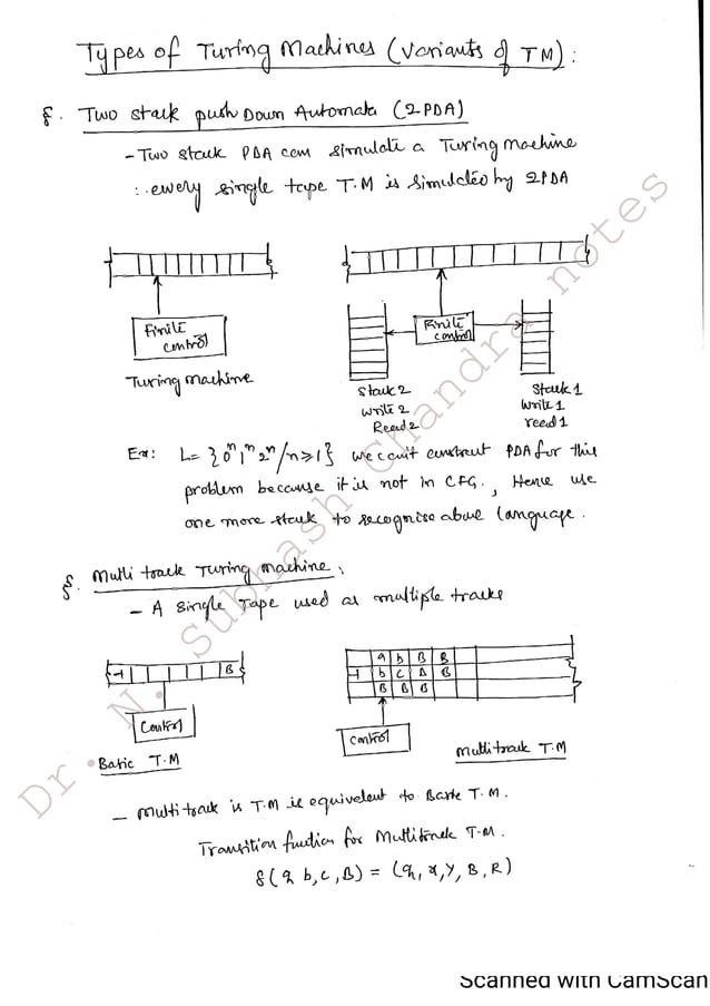 Turing machine types | PDF
