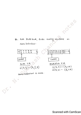 Turing machine types | PDF