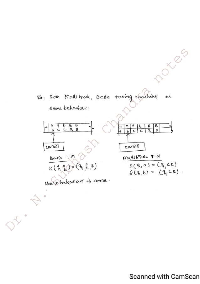 Turing machine types | PDF