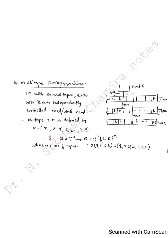 Turing machine types | PDF
